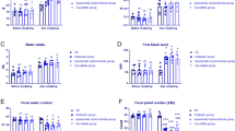 Konjac Oligosaccharide Alleviates Constipation in Mice via 5-HT4R/cAMP ...