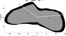 Gravity field modeling with voxel-based density distributions | Journal ...