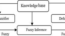 A Novel Architecture with Dynamic Queues Based on Fuzzy Logic and ...