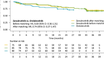 Improved efficacy and safety of zanubrutinib versus ibrutinib in patients with relapsed ...