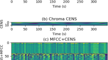 A focus module-based lightweight end-to-end CNN framework for voiceprint recognition | Signal ...