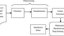 Decoding user satisfaction: explainable artificial intelligence-based user-centric analysis of ...