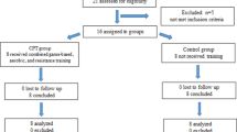Autistic Young Adults’ Experiences and Recommendations for Strength ...