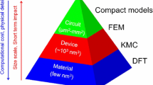 Resistive random access memory: introduction to device mechanism ...