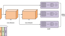 COFA: counterfactual attention framework for trustworthy wafer map ...