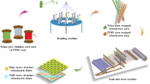 An Ultrahigh-Strength Braided Smart Yarn for Wearable Individual ...
