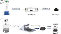 Construction of high-performance lithium–sulfur batteries with NiCu ...