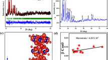 Facile synthesis of CeO2 nanoparticles and their applications in ...
