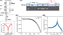 Effect of Helium Surface Fluctuations on the Rydberg Transition of ...