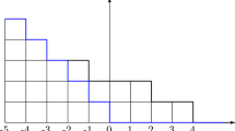 Gumbel Laws In The Symmetric Exclusion Process Communications In