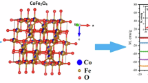 M-Type Strontium Hexaferrite Nanoparticles Prepared by Sol-Gel Auto ...