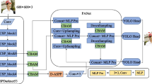 YOLOv8-ORE: An Efficient Ore Segmentation Network based on Adaptive ...