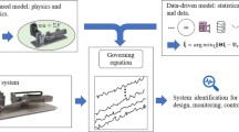 Identification of hybrid dynamic systems via a sparse regression ...