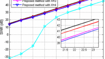 Concept and Applications of Receiving Mutual Impedance | SpringerLink