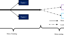 Enhanced Lithology Classification Using an Interpretable SHAP Model ...