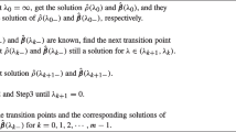 Huber Loss Meets Spatial Autoregressive Model: A Robust Variable Selection Method with Prior ...