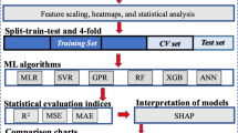 Advancing Pseudo-Static Slope Stability Predictions Using Explainable Machine Learning ...