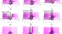 Multidomain Fourier-Chebyshev Spectral Method for Computing Rogue waves in the Nonlinear ...
