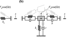 Dynamic effect of constant inertial acceleration on vibration isolation system with high-order ...