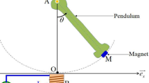 Nonlinear dynamics of a vertical pendulum driven by magnetic field ...
