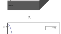 Proximity effect correction in electron beam lithography using a composite function model of ...
