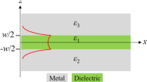 Design of All-Optical 4 × 2 Encoder Based on Coupled Metal–Insulator ...