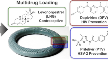 Intravaginal rings: controlled release systems for contraception and ...