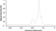 Tolerance to ultramafic soils is mediated by control of Ca:Mg ratio in ...