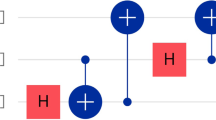 "Fight alone" to "win–win cooperation": a quantum stag hunt game model ...