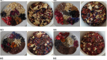 Comparative Study on Nutritional Contents of Rose Hip Herbal Tea and ...