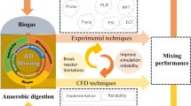 Gas Mixing in Anaerobic Sludge Digestion | SpringerLink