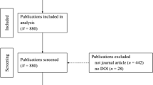Large-Scale Cognitive Assessment: Analyzing PIAAC Data | SpringerLink