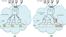 Hybrid Adam_POA: Hybrid Adam_Pufferfish Optimization Algorithm Based Load Balancing in Cloud ...