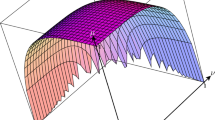 Divergence measure of spherical fuzzy sets and their applications in ...