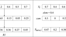 Cellular neighbors optimizer: a novel metaheuristic approach inspired by the cellular automata ...