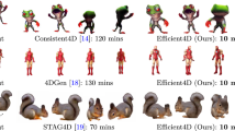 SC4D: Sparse-Controlled Video-to-4D Generation and Motion Transfer ...