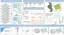 Urban Pluvial Flood Modeling Integrating Two-Dimensional CNN and SHAP ...