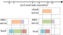 Joint computation offloading and resource allocation based on deep reinforcement learning in C ...