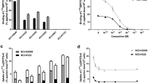 PET/CT imaging of head-and-neck and pancreatic cancer in humans by ...