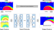 Accelerating urban street canyon wind flow predictions with deep learning method | Building ...