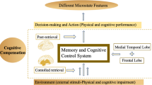 Impairment in anticipatory cognitive brain processing in frail older ...