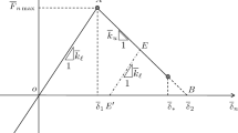 A modified particle contact model for matching the ratios of uniaxial ...