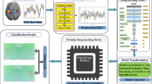 Deep Learning Discrimination for BCI Implementation Using 3D ...