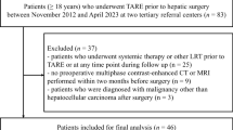 Temporal evolution of the LI-RADS radiation treatment response assessment on multiphase CT/MRI ...