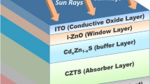 A review on the numerical modeling of CdS/CZTS-based solar cells ...
