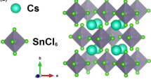 Thermodynamically induced crystal restructuring to make CsPbCl3 single ...