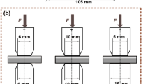 Strengthening Mechanism of Aluminum Weld Nugget in Novel Dissimilar ...