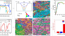 Microstructure and mechanical properties of AerMet 100 ultra-high ...