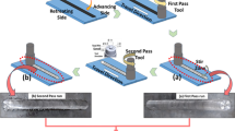 Experimental investigation and parametric optimization of friction stir ...