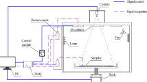 Graphene Infrared Blanching and Vacuum Pulsation Drying Integrated ...